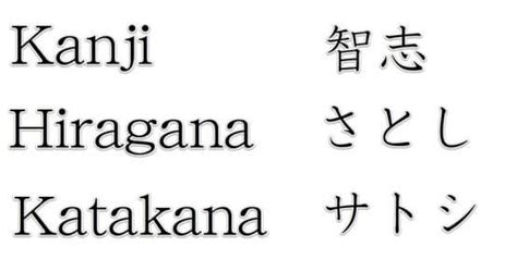 How Long Does It Take To Learn Kanji