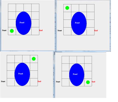 Solved Write C Code For This Write Window Form