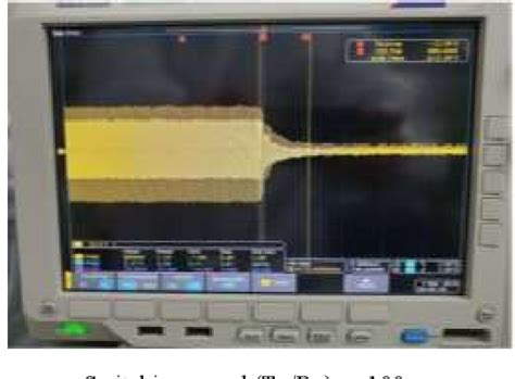 Figure 3 From Design And Development Of Wide Band True Time Delay Ttd Based Transmitreceive