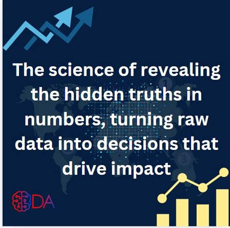 Datascience Datadrivendecisions Uncoverinsights Powerofdata Actionableinsights