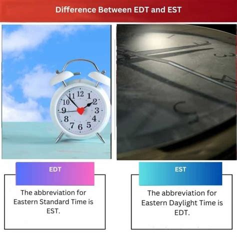 Edt Vs Est Difference And Comparison