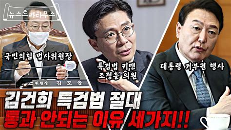 민주당이 발의한 특검법 절대 통과 안되는 이유 세가지 뉴스트라다무스 Youtube
