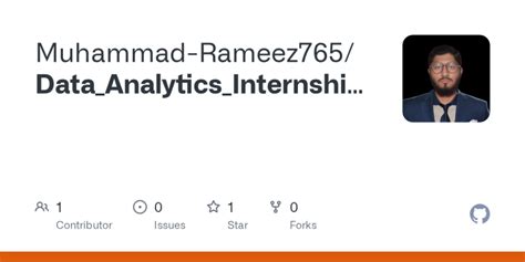 Github Muhammad Rameez765dataanalyticsinternshipvisabridge Muhammad Rameez