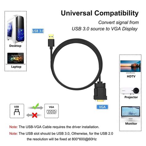 GetUSCart USB To VGA Adapter Cable P Full HD USB To Pin D Sub SVGA Converter Male To
