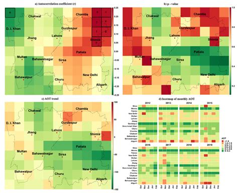 A Autocorrelation Coefficient R For Aot Is Displayed In Which High Download Scientific