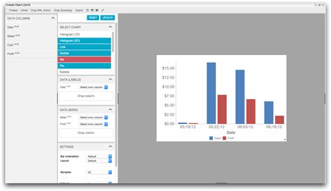 Create A Bar Chart