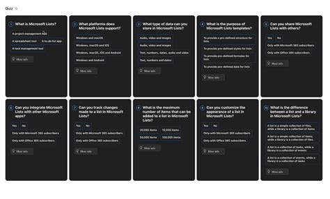 Video Anand Vijayaragavan On Linkedin Microsoftlists Chatgpt