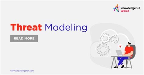 Threat Modeling Tools Importance Process And Methodologies