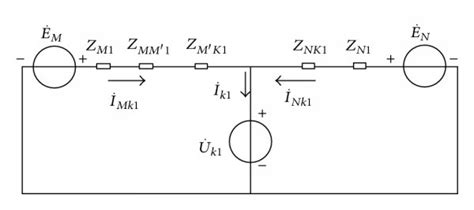 Equivalent Positive Sequence Network Download Scientific Diagram