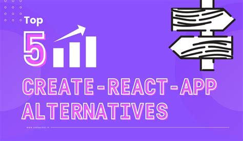 5 Best Create React App Alternatives React App Web Development Projects App
