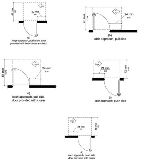 Ada Push Plate Cad Drawing Kotibeach
