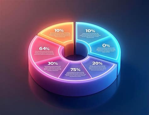 Colorful Data Visualization Pie Chart Infographic Premium AI
