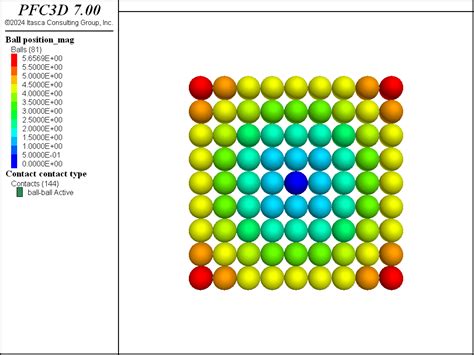 Ball Attribute Command — Pfc 70 Documentation