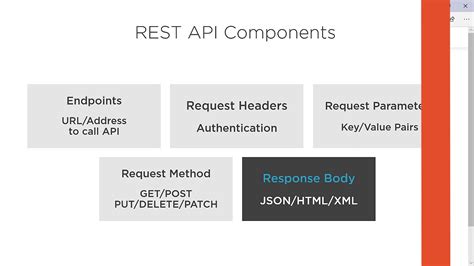 Microsoft Azure Cognitive Services Bing Web Search Api Course Preview
