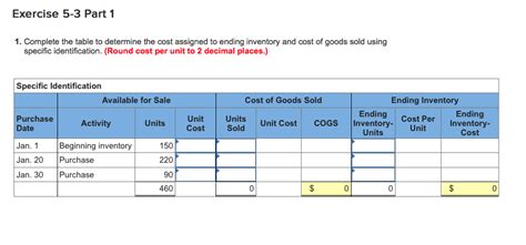 How To Find Cost Of Ending Inventory Fifo
