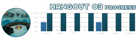 Devlog 45 Back On It Methods The Canada Files By Lockedon