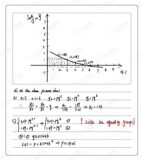 Solved 7 Table Below Shows Values Of Two Variables X And Y Related