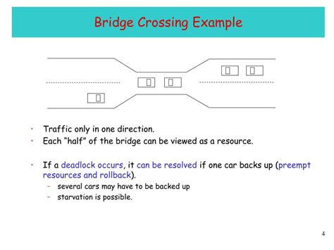 Ppt Resource Allocation And Deadlock Handling Powerpoint Presentation