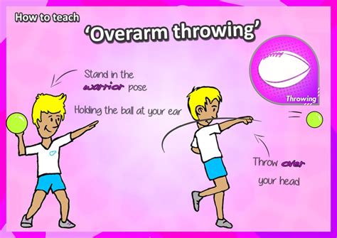 Names For Throwing Games At Helen Ball Blog