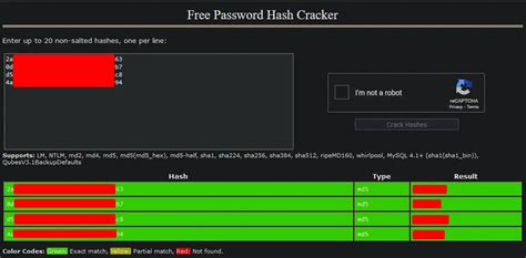 Tryhackme Umbrella Jaxafed