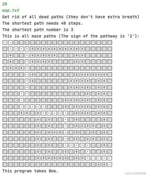 利用a算法解决迷宫问题附代码a算法求解迷宫寻路问题实验 Csdn博客 利用a算法解决迷宫问题附代码a算法求解迷宫寻路问题实验 Csdn博客