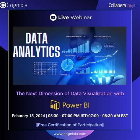 Free Webinar On Data Visualization With Power Bi Rushang Bhavsar Posted On The Topic Linkedin