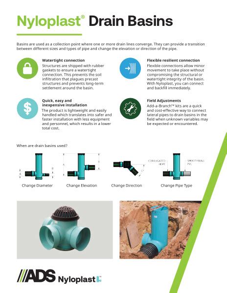 Nyloplast Basins Stormwater