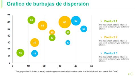 Diagrama De Dispersion En Excel