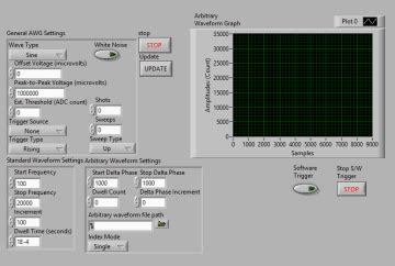 LabVIEW Introduction To SDK Examples Pico Knowledge Base