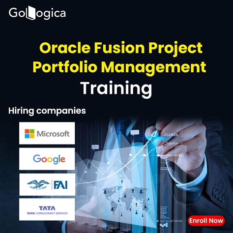 Sai Mahesh On Linkedin Oraclefusion Projectportfoliomanagement