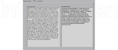 Figure From FPGA Based Software Defined Radio And Its Real Time Implementation Using NI USRP