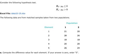 Solved Consider The Following Hypothesis Test