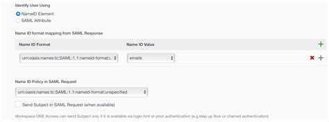 Setting Up Horizon In A Multi Domain Architecture Many Miles Away