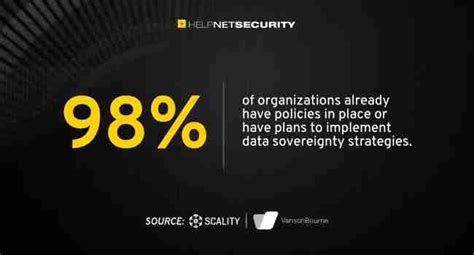 Infosec Cyberrisk Infosecurity Cybersecurity Threatintel