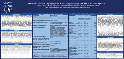 Sensitivity Of Detecting Epileptiform Discharges Using Rapid Reduced Montage Eeg