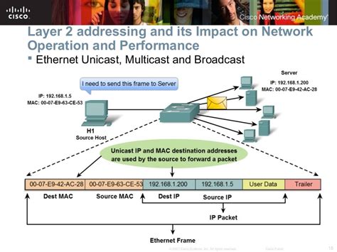 ccna exploration 1 chapter 9