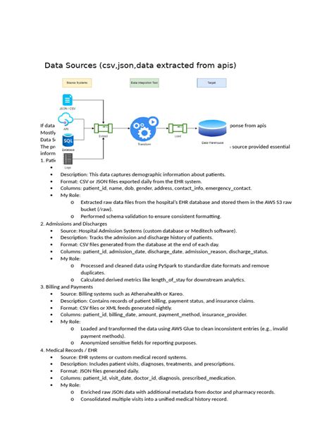 Project Pdf Apache Spark Comma Separated Values