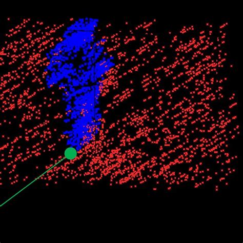 Semantic Segmentation Result Of Dvs Event Stream With Derived Object Download Scientific