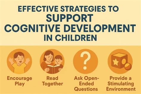 Why Cognitive Development Is Important Essential Guide For All