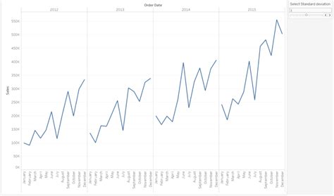 How To Build A Control Chart The Data Babe