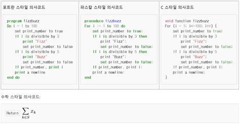 수도코드의사코드와 흐름도 알고리즘 문제 해결 네이버 블로그