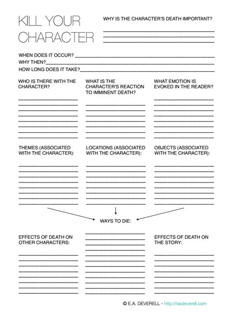 How To Create A Character Profile Sheet Artofit