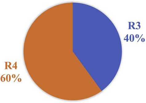 Hybrid Modified Ant System With Sweep Algorithm And Path Relinking For