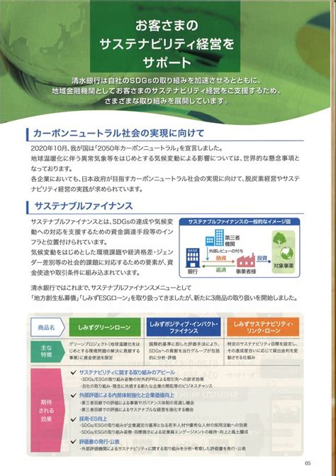 情報提供脱炭素化に関する取り組み紹介【清水銀行】 企業脱炭素化支援センター 公益財団法人 静岡県産業振興財団