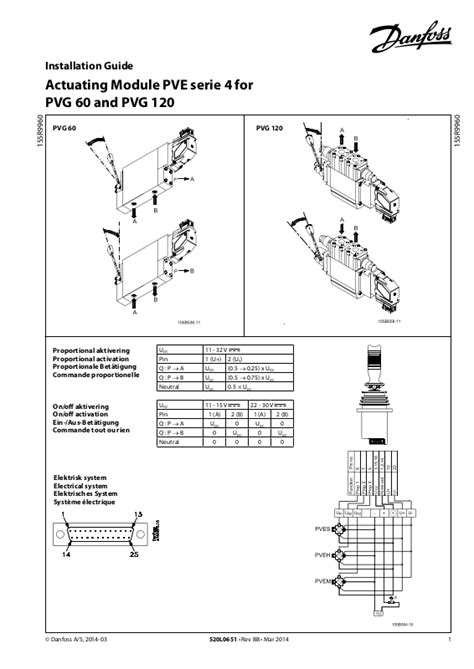 Danfoss Pvg 60 Pvg 120 Installation Guide