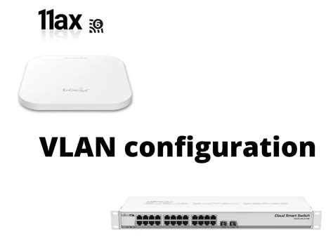 Mastering Networking Basics A Noob S Guide Noob Networking