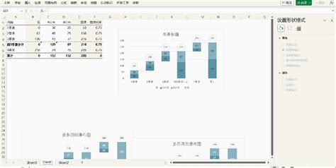麦肯锡“堆积瀑布图”：呈现多类别的累加演变过程 知乎