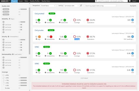 Php Sonarqube ¿por Qué La Cobertura Coverage Es Siempre Es 0 Stack Overflow En Español