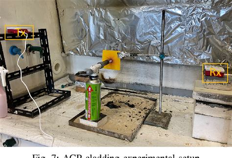 Figure 1 From Fire Detection Using Commodity WiFi Devices Semantic Scholar