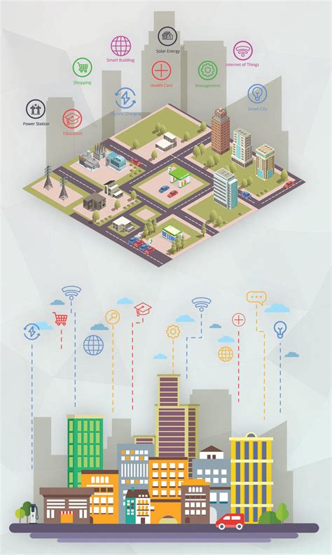 Illustration Of Smart City Infrastructure Download Scientific Diagram